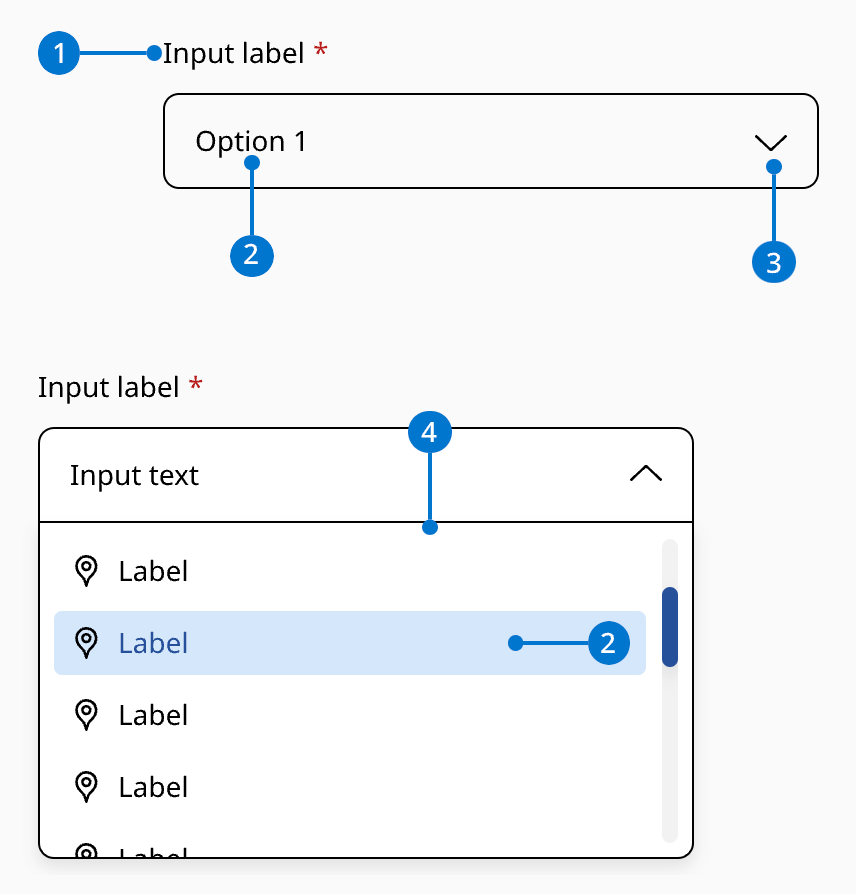 Dropdown | Michelin Design System
