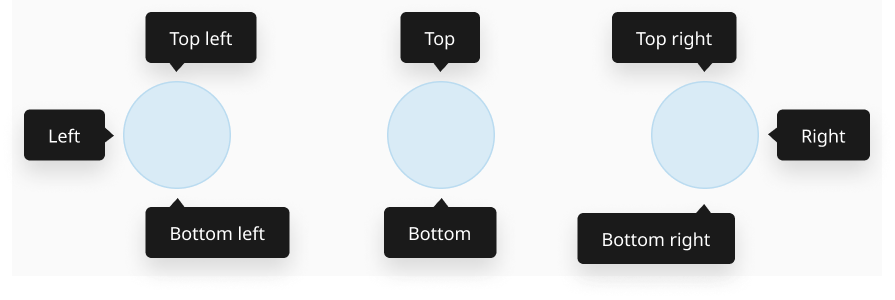 Tooltip | Michelin Design System