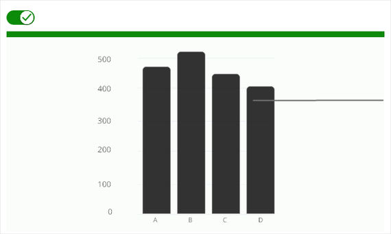 Bar | Michelin Design System