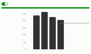 Bar | Michelin Design System