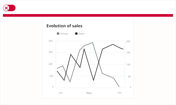 Line | Michelin Design System