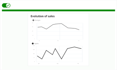Line | Michelin Design System