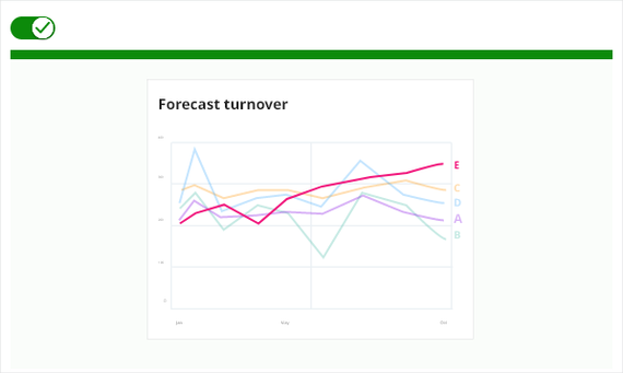 Line | Michelin Design System