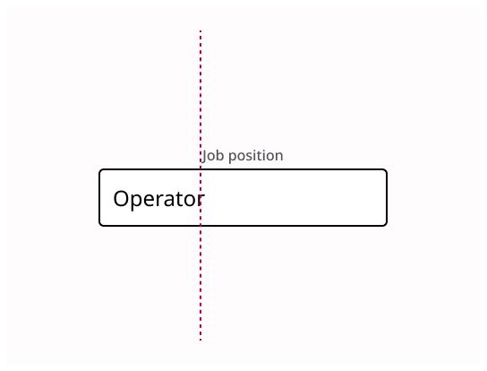 Text field | Michelin Design System