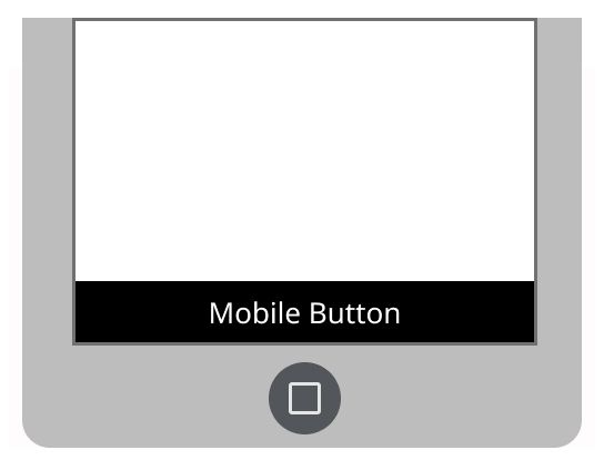 Button | Michelin Design System