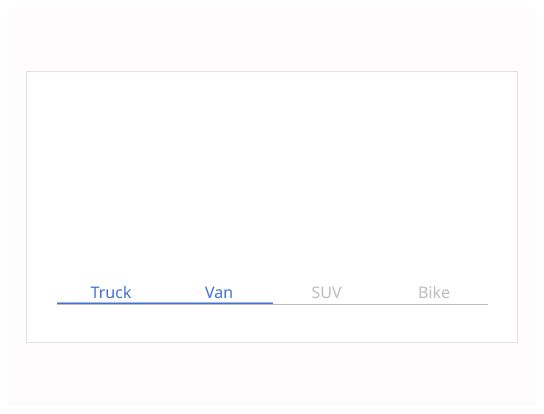 Tab | Michelin Design System