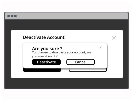 Modal | Michelin Design System