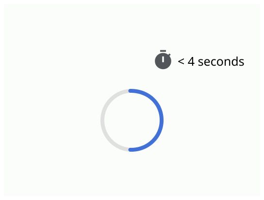Spinner | Michelin Design System