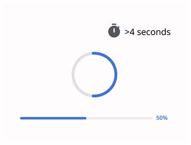 Spinner | Michelin Design System