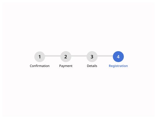 Stepper | Michelin Design System