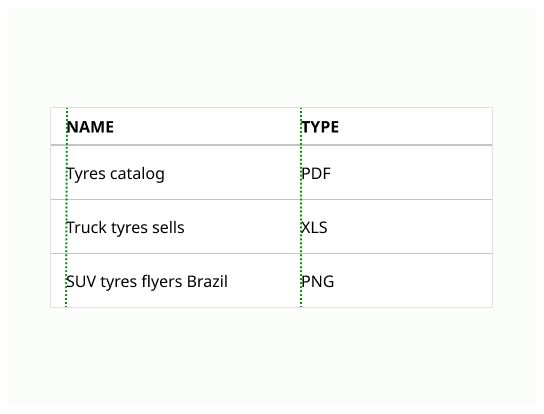 Table | Michelin Design System