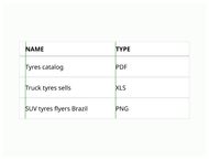 Table | Michelin Design System
