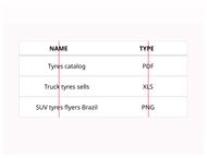 Table | Michelin Design System