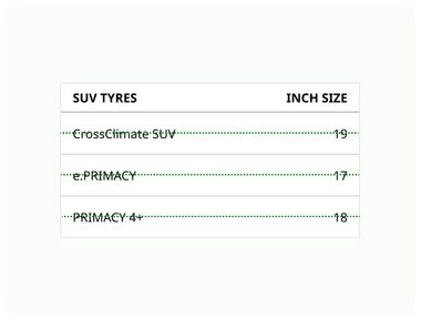 Table | Michelin Design System