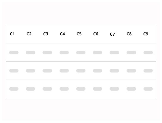 Table | Michelin Design System
