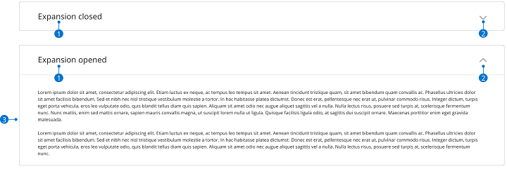 Accordion | Michelin Design System